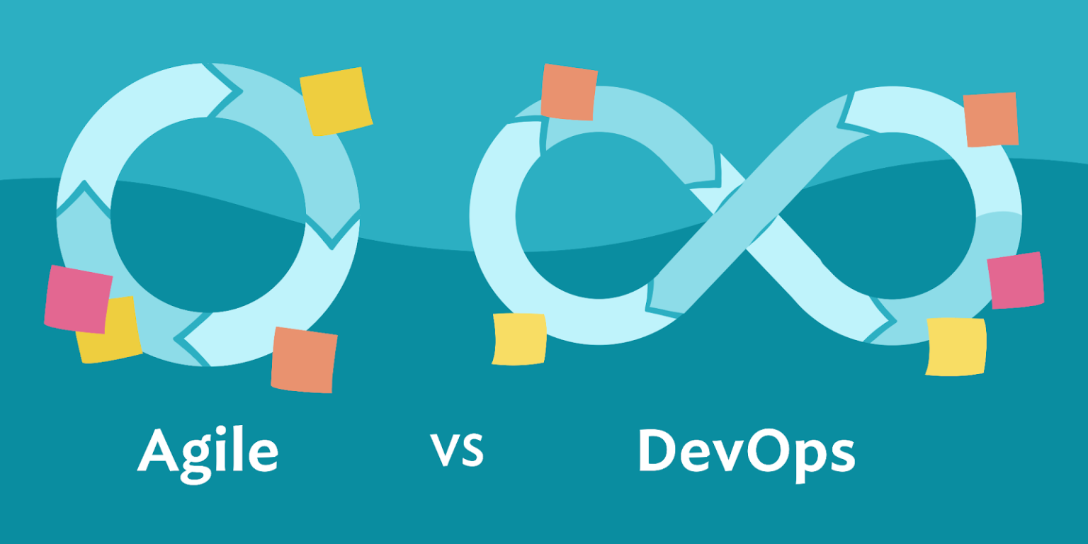 Agile vs DevOps - Which one is better for Software Development?